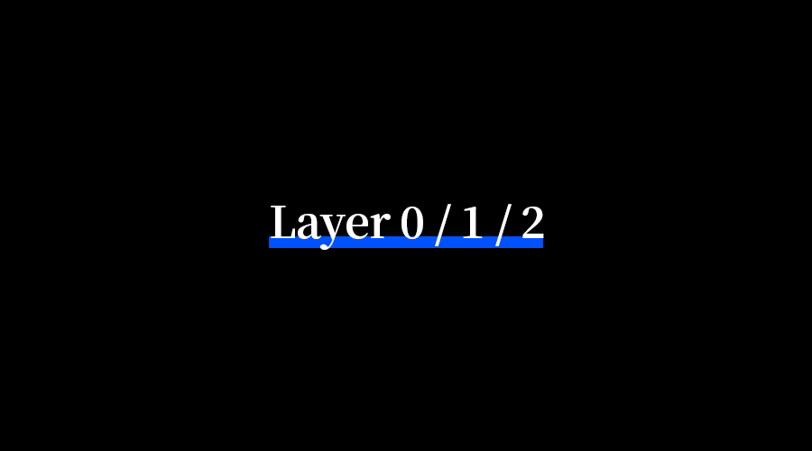 Buidler DAO：我所理解的 Layer0、1、2 層到底是什麼？ - Web3Caff