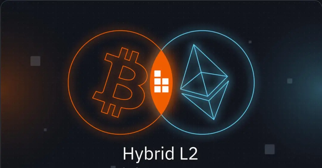 BOB：BTC 与 ETH 强强联手下的 Hybrid L2 - Web3Caff